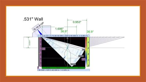 phased array ultrasonic testing presentation pdf