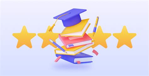 Overview And Comparison Of Testing Courses