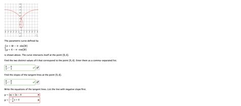 solved the parametric curve defined by [