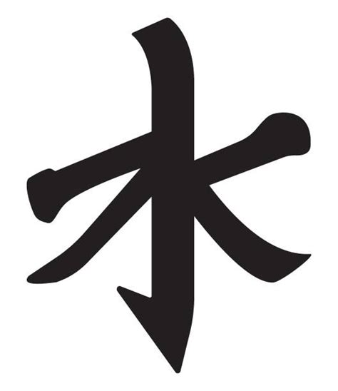 Confucianism Religious Symbols