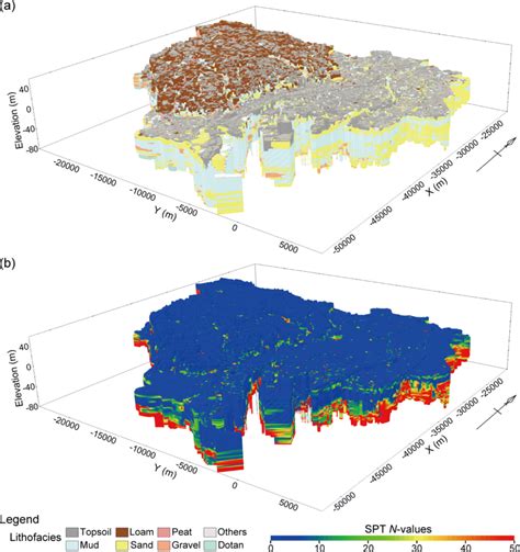 Voxel Model Of The Geotechnical Data In The Test Calculation Area A Download Scientific