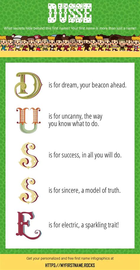 Dusse First Name Personality And Popularity