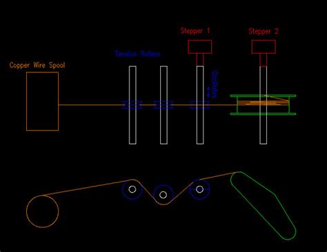 Guitar Pickup Winder General Guidance Arduino Forum