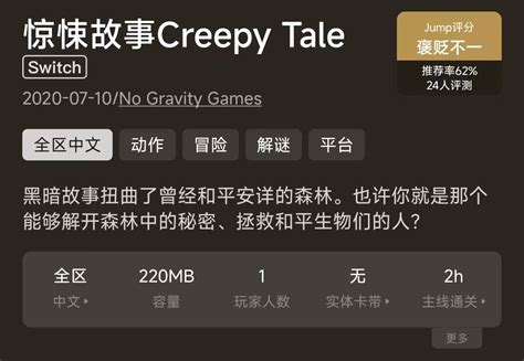 项目详情页复杂 Issue HelloGitHub Team geese GitHub