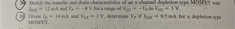 given id 14ma ﻿and vgs 1v ﻿determine vp ﻿if