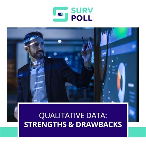 Survpoll On Linkedin Marketresearch Dataanalysis Qualitative Researchmethods