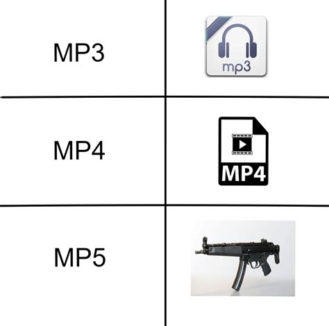 Programming Meme 😂🤣😅 Rprogrammingmemes