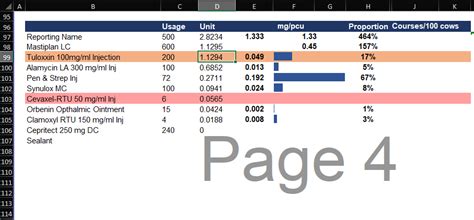 Excel Vba Code To Copy Specific Columns In A Pivot Table And Paste To Another Worksheet Stack