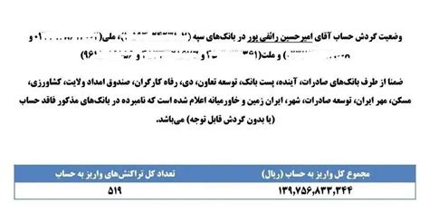 ندا رائفی پور کیست و ماجرای واریز پول به حساب یک زن اوکراینی از موسسه رائفی پور چیست؟