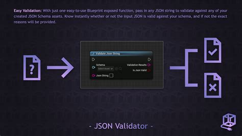 json validator in code plugins ue marketplace