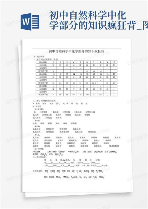 初中自然科学中化学部分的知识疯狂背图文word模板下载编号lmrpkmjo熊猫办公