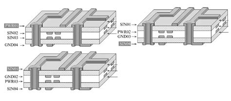 Layer By Layer The Impact Of Layer Count On Maximum Achievable Pcb Size