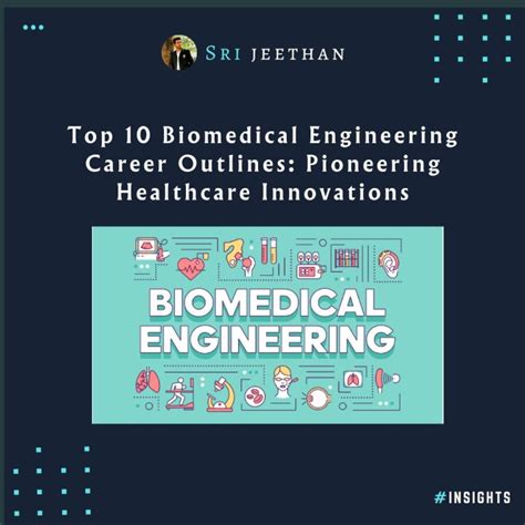 Biomedical Breakthroughs