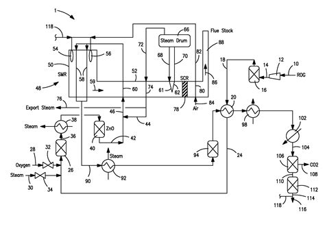 Carbon Dioxide Emission Reduction Method Eureka Patsnap