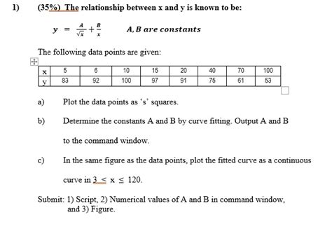 solved matlab 35 the relationship between x and y is known to be y