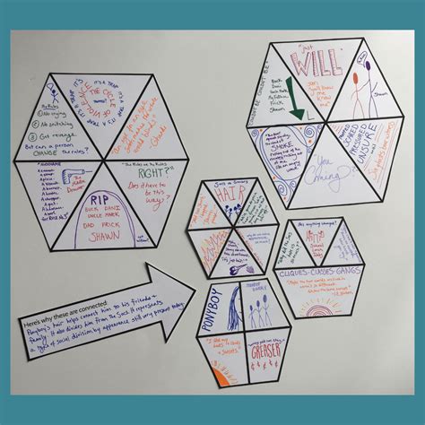 Printable Hexagonal Thinking Template