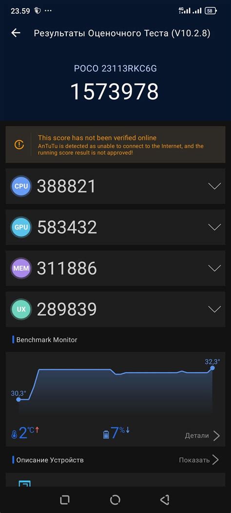AnTuTu Scores Of Xiaomi Poco F Pro NR Benchmark