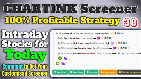 How To Use Chartink Screener For Intraday Trading Intraday Stocks For Today Youtube