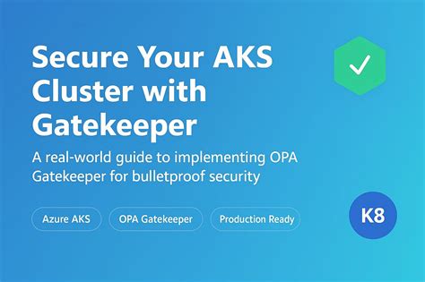 Aks Implementing Cert Manager With Private Azure Kubernetes Service