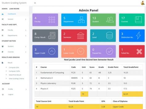 Pos System In Php Laravel With Source Code Free Download Free