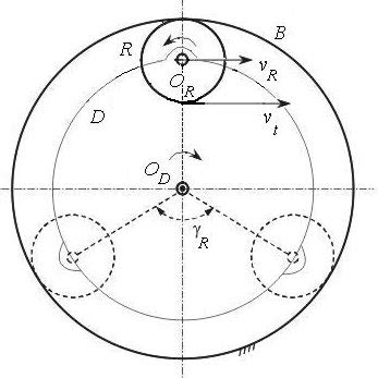 Hypocycloid Generation Kinematics A Mechanism Components B Generation Download Scientific