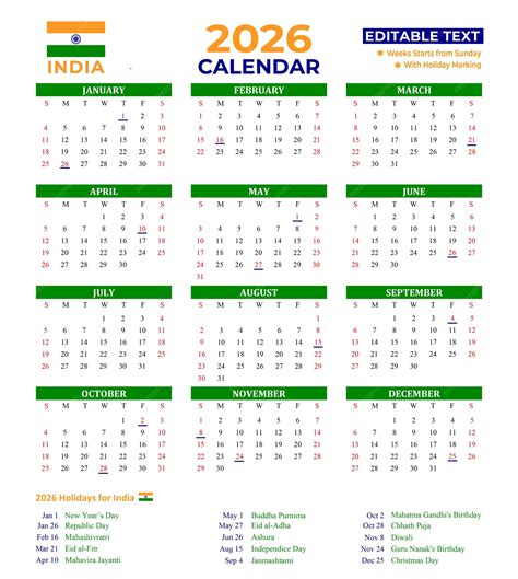 India 2026 Yearly Calendar With National Holidays In Flag Colors 프리미엄 벡터