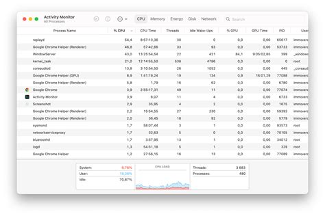 Easy Ways To Check Cpu Usage On Your Mac