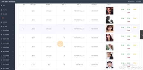 基于node js vue汽车零件厂绩效管理 程序 论文 开题报告 计算机毕业设计 csdn博客