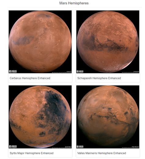 GitHub Subhangi G Mission To Mars