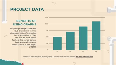 Desalination Plant Project Proposal Presentation