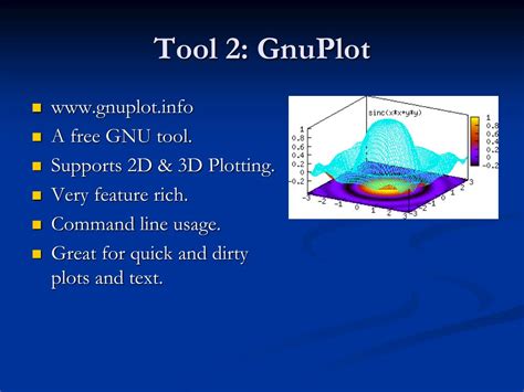 Ppt Visualization Tools Powerpoint Presentation Free Download Id