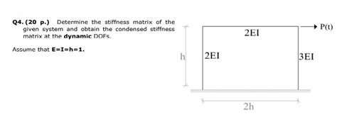 Solved Q P Determine The Stiffness Matrix Of The Chegg