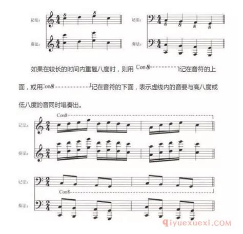 五线谱上的符号全有了,一节完美的乐理课! 乐理学习网 五线谱上的符号全有了,一节完美的乐理课! 乐理学习网