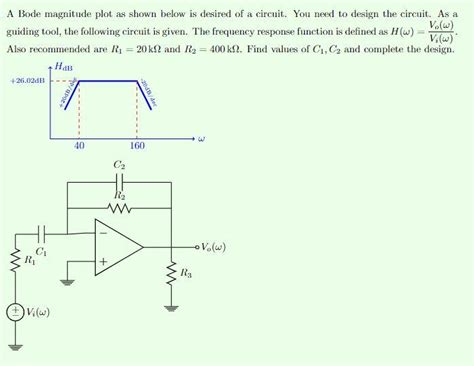 Solved A Bode Magnitude Plot As Shown Below Is Desired Of A Chegg