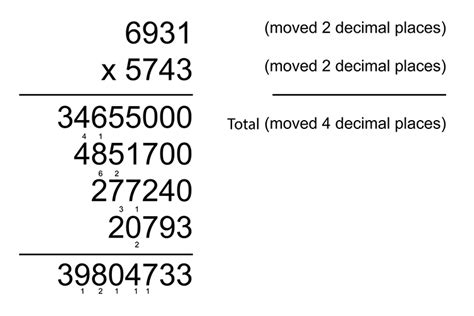 Logarithms Is The Traditional Way Of Adding Large Numbers