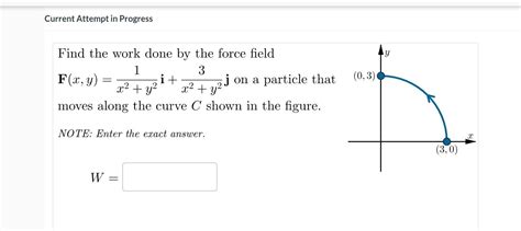 Solved Current Attempt In ProgressFind The Work Done By The Chegg