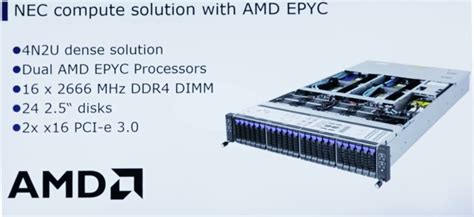 NEC Steps Up With AMD EPYC Servers For Aerospace And Automotive Inside HPC AI News
