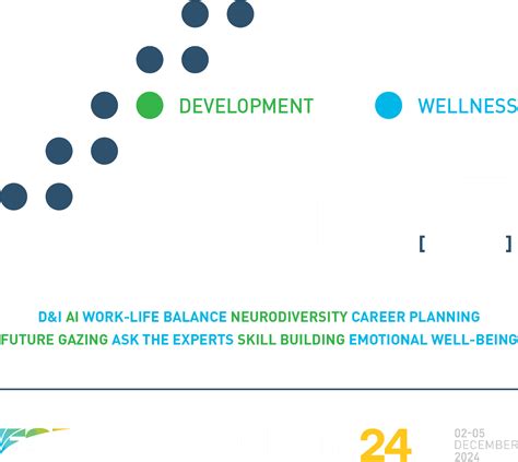 Espc Inspire Stage Espc Conference 2025