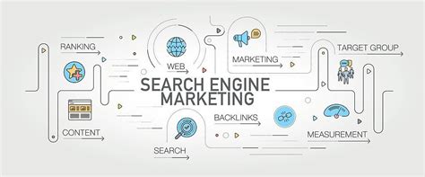 Marketing en Motores de Búsqueda Mejora tu presencia en internet