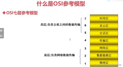 第十四天 网络爬虫基础