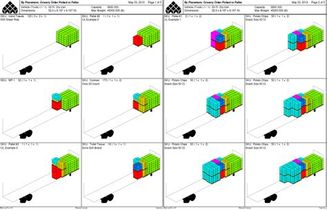 Truck And Container Loading Software Also Builds Stable Mixed Pallets