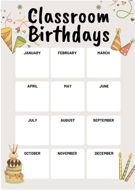 Classroom Birthdays Poster Artofit