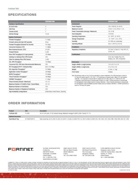 Fortinet Fortigate Firewall Fg 80d Mid Size At ₹ 10000 In New Delhi Id 2855886770497