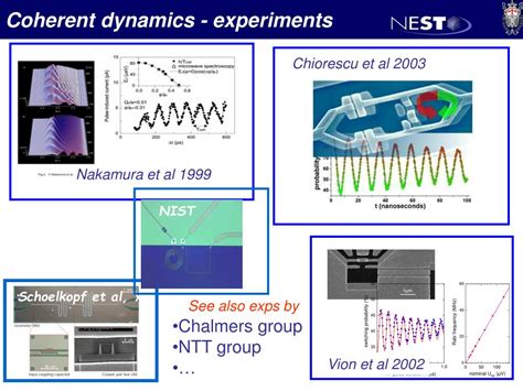 Ppt Quantum Computation With Solid State Devices “theoretical