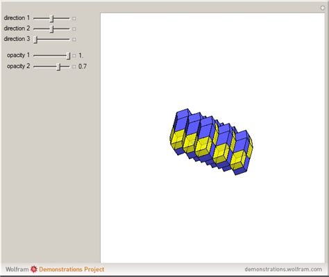 Wolfram Demonstrations Project