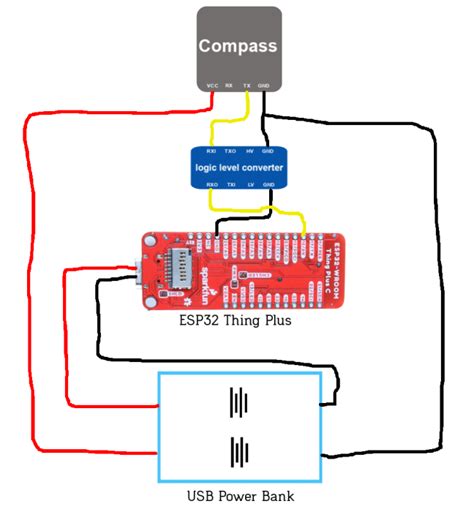 Looking For Advice On Circuit Layout Core Electronics Forum