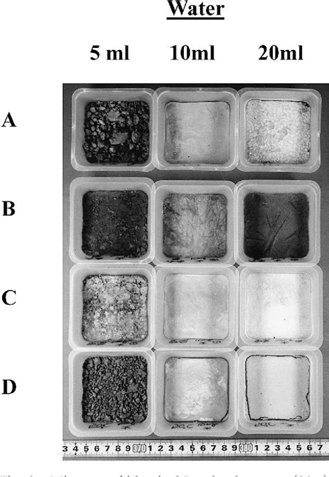 Figure 1 From Examination Of Hardened Cement Paste Semantic Scholar