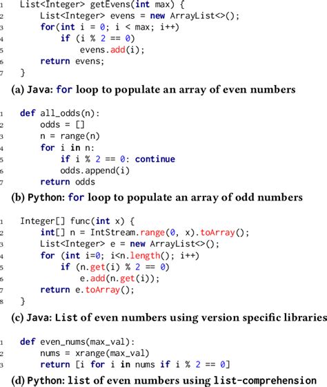 figure 1 from cross language code search using static and dynamic