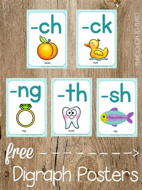 Digraph Posters and Dice: Two Fun Tools to Teach Tricky Sounds! | Inglés para niños, Actividades ...