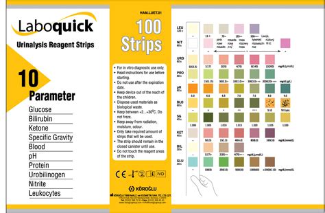 10 Parameter Urinalysis Test Kit Home And Gp Use